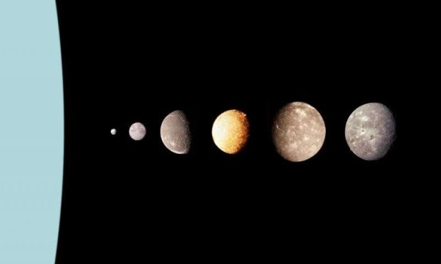 The Tour of the Solar System: The Literary Moons of Uranus – SOME GEEK ...